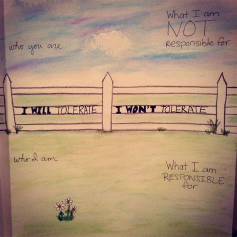 Setting Limits In My Art Journal