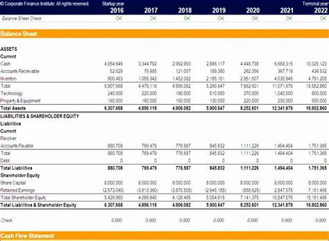 6 financial model excel template excel templates excel templates
