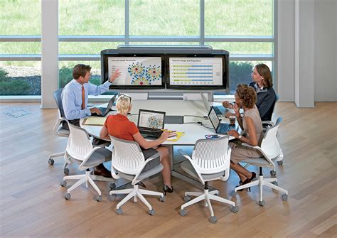 Collaborative Productive And Innovative Workspaces Page Scoop It
