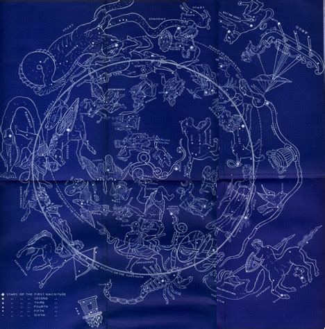 The Positioning Of Constellations In The Mazzaroth Is Intricately