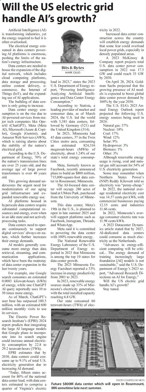 Mark Ollig On Linkedin Will The Us Electric Grid Handle Ais Growth