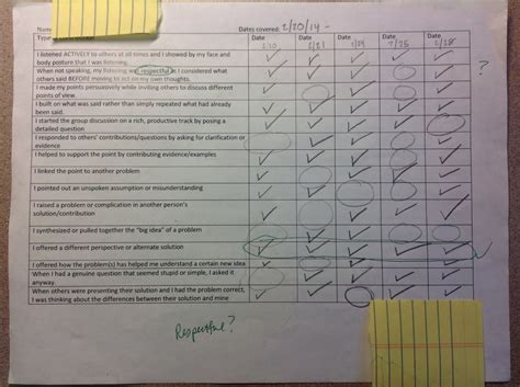 Classroom Discourse Carmelschettino