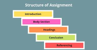 Strategies for Writing Engaging Discussion Sections in Assignments - MakeMyAssignments Blog