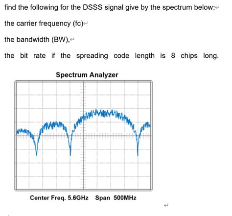 Solved Find The Following For The Dsss Signal Give By The