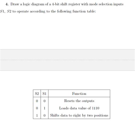 Answered 4 Draw A Logic Diagram Of A 4 Bit Bartleby