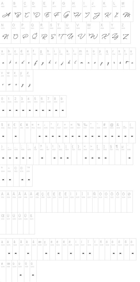 Anggrek Font Dafont
