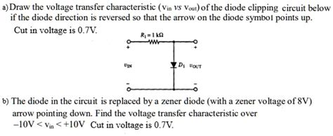 solved a draw the voltage transfer characteristic vin vs vout of