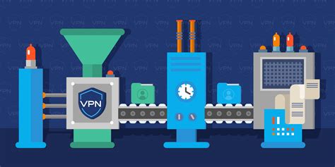 Types Of VPN Protocols Compared Which Is The Best To Use