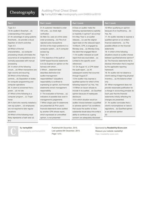 Auditing Final Cheat Sheet By Harley6324 Harley6324 Cheat Sheets