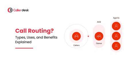 Call Routing Types Uses And Benefits Explained