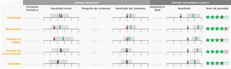 vector consensus main graphical interface download scientific diagram