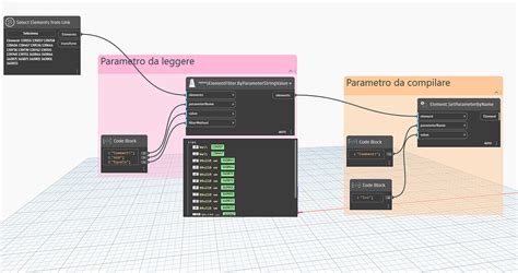 parameter link element revit dynamo