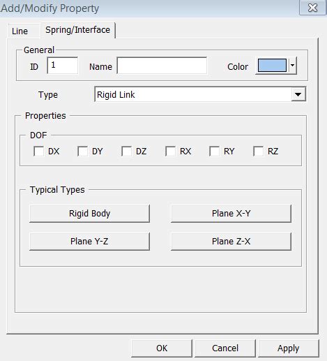 Property Rigid Link