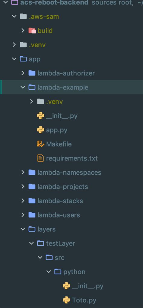Lambda With Import Class From Layer No Module Named · Issue 1514 · Awsaws Toolkit Jetbrains