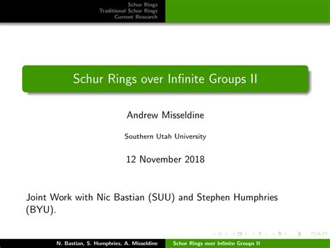 Pdf Schur Rings Over Infinite Groups Ii