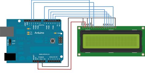 [résolu]carré blanc sur écran lcd français arduino forum