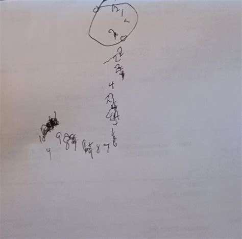 Mini Cog Clock Exercise Was Validation My Dad Is So Confused But Alert And Clear When Hospice