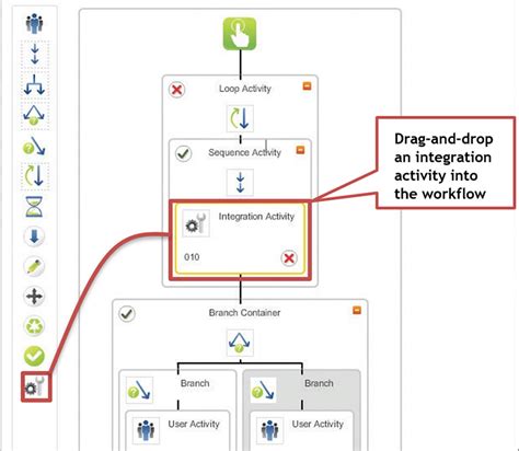 Unpacking The Intricacies Of Data Center Workflow Management Nlyte