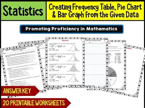 Creating Frequency Table Pie Chart Bar Graph From The Given Data Worksheet Statistics