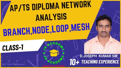 unlocking network analysis mastering mesh node branch loop youtube