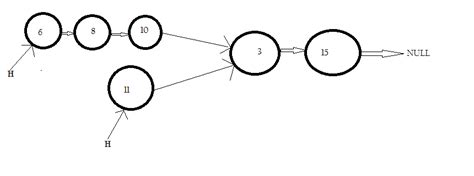 Java Calculating Time Complexity Of A Iterative Algorithm Stack