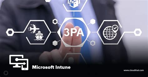 Deploying Third Party Applications Using Intune Cloudthat Resources