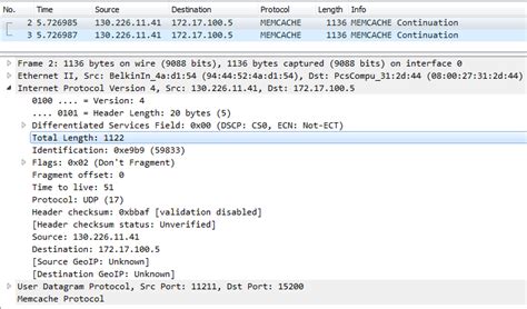 Ddos Amplification Attacks Noction