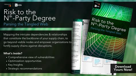 Risk To The Nth Party Cyentia Institute