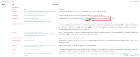 Openlayervue 禁止地图缩放，禁止地图双击放大，禁止地图拖动（interactions）vue2 百度地图 禁止放大 Csdn博客