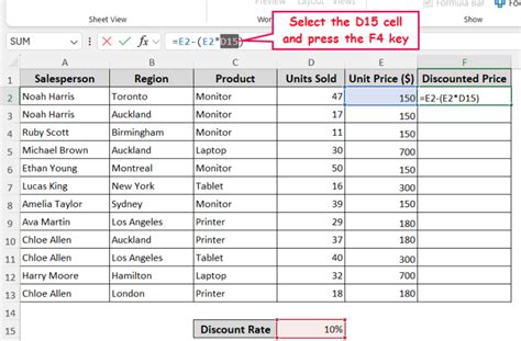 Difference Between Absolute And Relative Cell References In Excel Excel