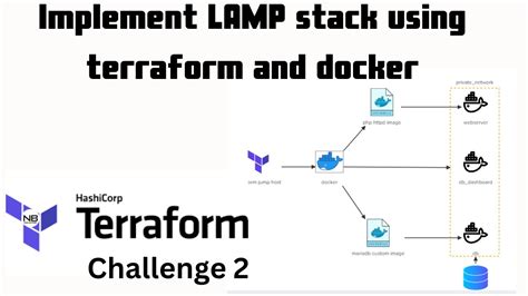 kodekloud terraform challenge 2 solution implement lamp stack using