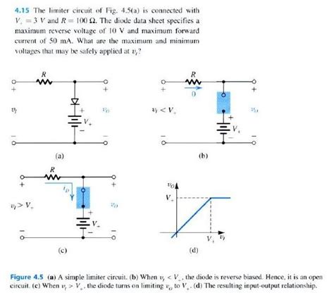 solved 4 15 the limiter circuit of fig 4 5 a is connected
