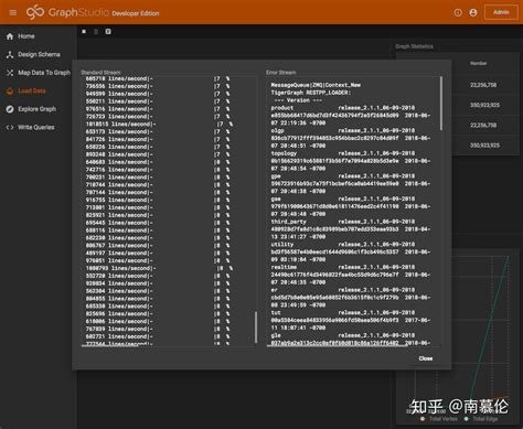 性能炸裂！图数据库tigergraph开发者版本入门 知乎