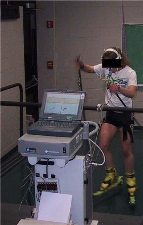 Sample Of V1 Skating Technique During Treadmill Roller Skiing Including Download Scientific