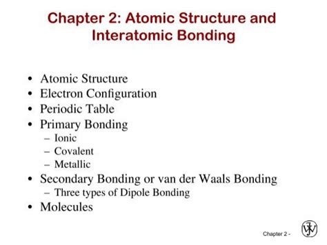 Chapter 2 Atomic Structure And Interatomic Bonding Mse201