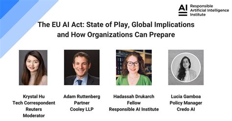 The Eu Ai Act State Of Play Global Implications And How Organizations Can Prepare Responsible Ai