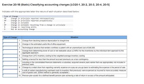 Solved Exercise 20 18 Static Classifying Accounting