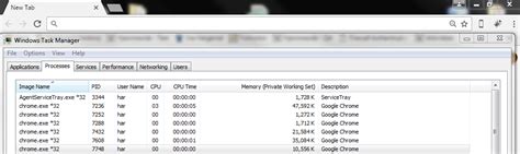 windows 7 - Why Google Chrome run multiple processes when there is ...