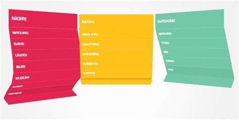 An Awesome Example Of A Css 3d Folding Menu Source Available At Makisu An Awesome Example Of A Css 3d Folding Menu Source Available At Makisu