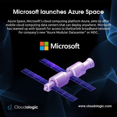 Microsoft Azure Scrum And Micro Services Tools Overview By Learn Part