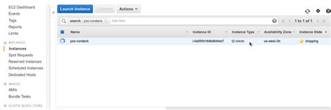 Schedule Daily Ec2 Instance Stop Using Cloudwatch Events Talentica
