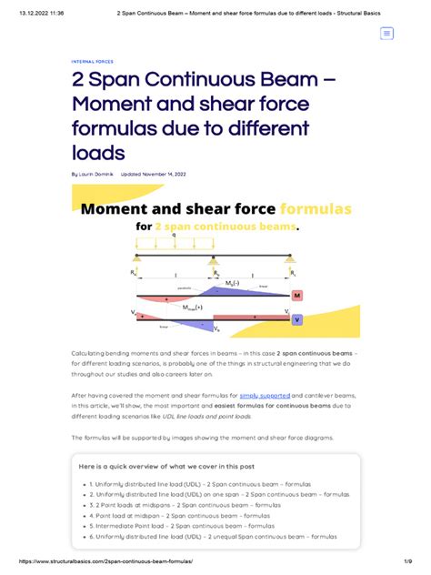 2 Span Continuous Beam Moment And Shear Force Formulas Due To Different Loads Structural