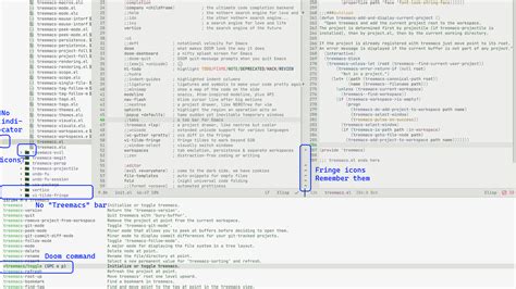 Explicitly Enabling Ui Treemacs Changes Its Look And Behavior Issue Doomemacs