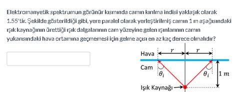 Solved The Refractive Index Of Glass In The Visible Part Of Chegg