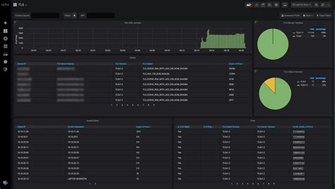 Iota 10g All In One Network Analysis Tool Profitap