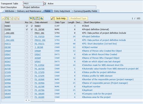 sap ps tables important tables in sap project system sap tutorials