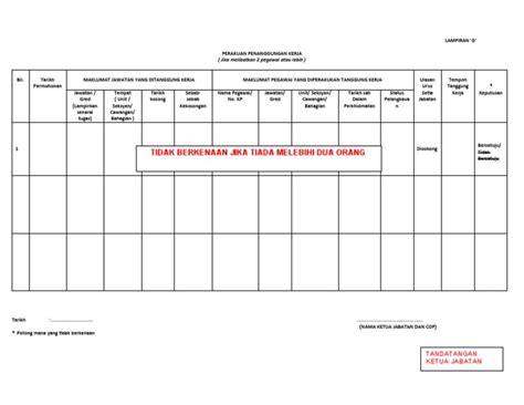 Lampiran G Tanggung Kerja Pdf
