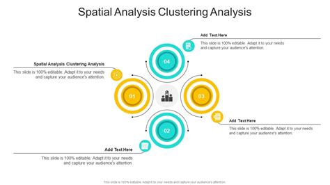Spatial Analysis Clustering Analysis In Ppt Powerpoint Presentation