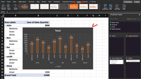 Verwenden Der Excel Pivot Tabelle Bereich Festlegen Bereich Bearbeiten MacBook Excel