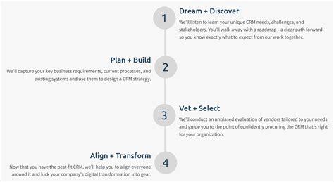 CRM Switch Independent CRM Consultants